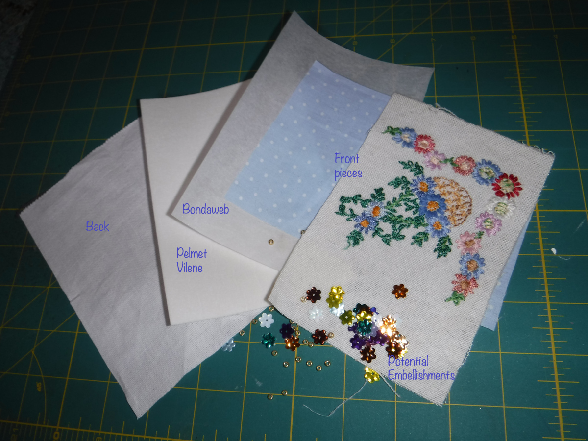 Fabric Postcard Instructions… – A recycled lifestyle…